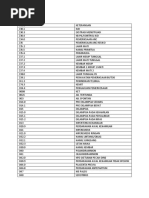 Kode Icd Diagnosa Rujukan Bpjs | PDF