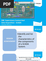Shodan Cheat Sheet | PDF | Transport Layer Security | World Wide Web