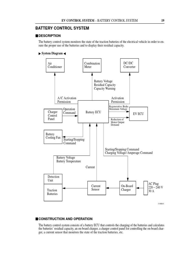 Battery Control System: Description | PDF | Battery Charger | Electric ...