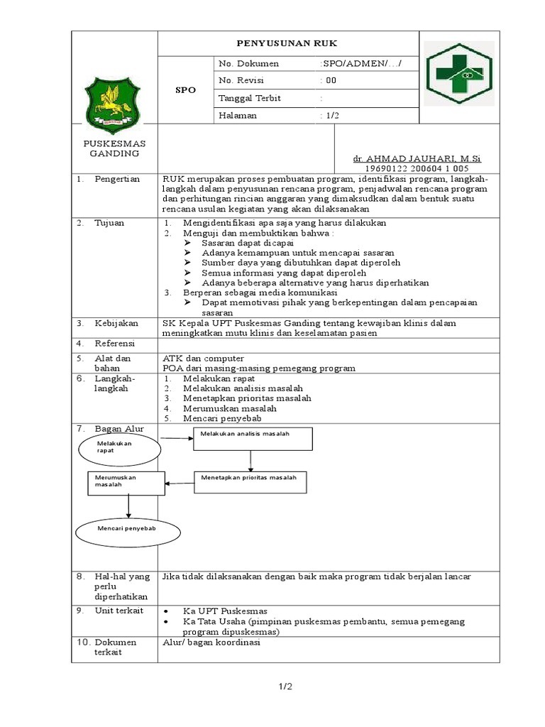 Sop Penyusunan Ruk | PDF
