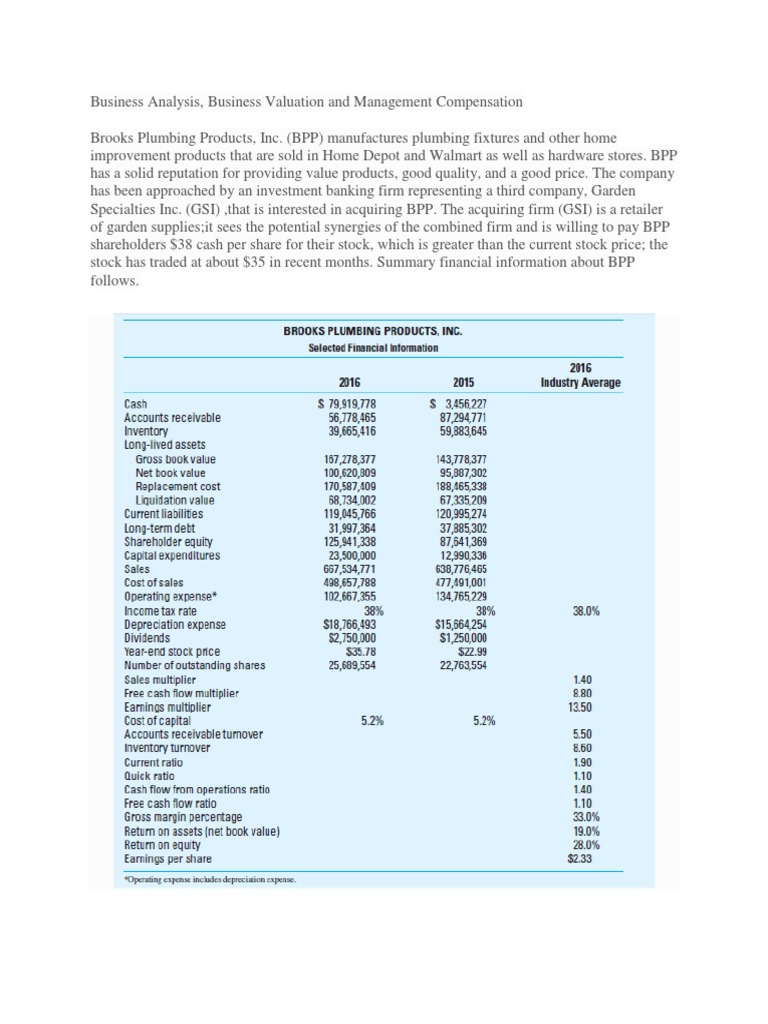 Business Analysis | PDF
