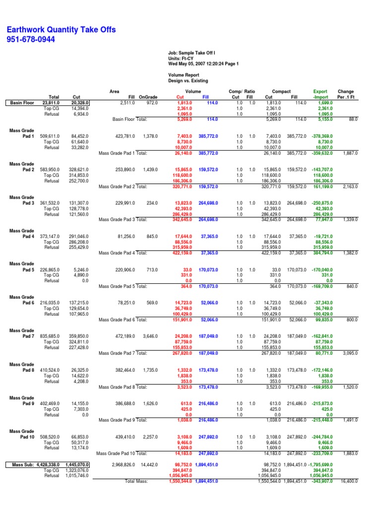 Sample Earthwork Take Off 1 | PDF | Engineering | Civil Engineering