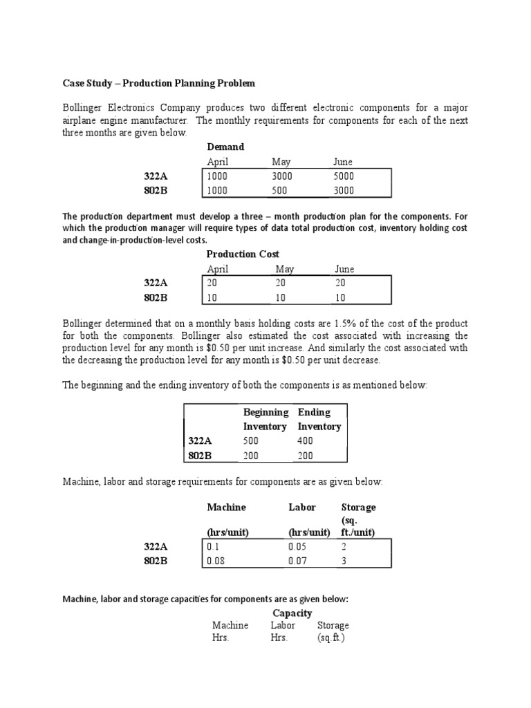 Production Planning LPP Case | PDF | Gasoline | Cost Of Goods Sold