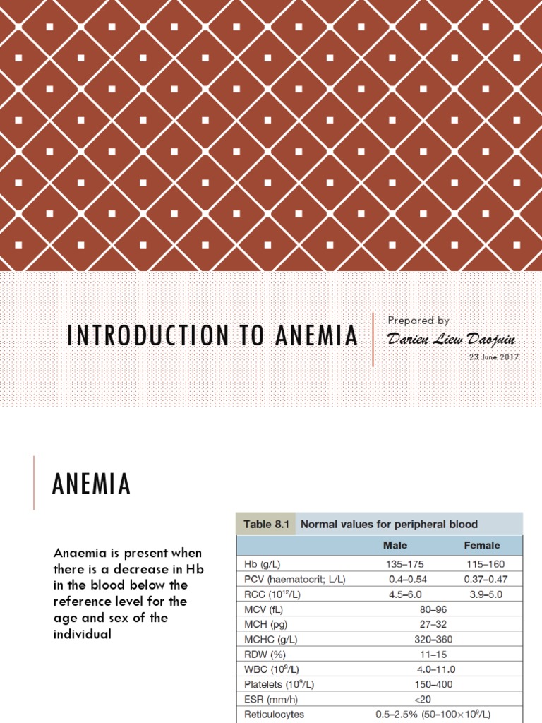 Introduction To Anemia and Classification | PDF | Anemia | Diseases And ...