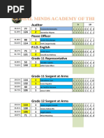 Culminating Activity Program | PDF