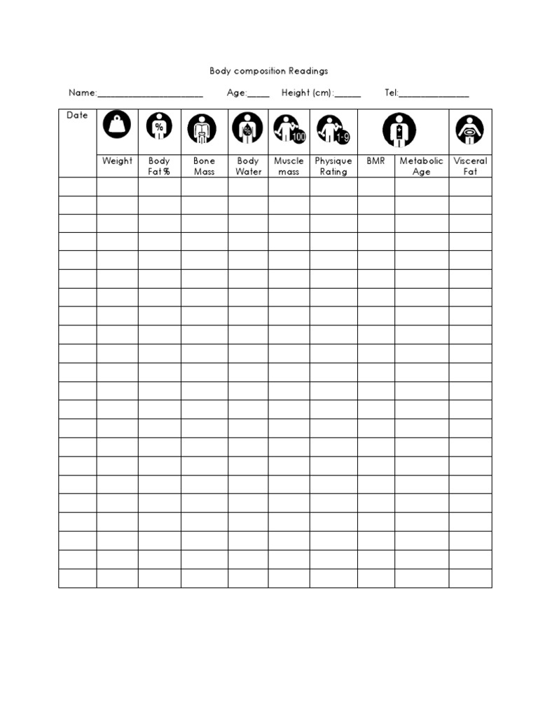 Body Composition Readings | PDF | Wellness | Lifestyle