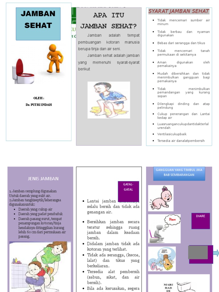 Jamban Sehat Leaflet | PDF