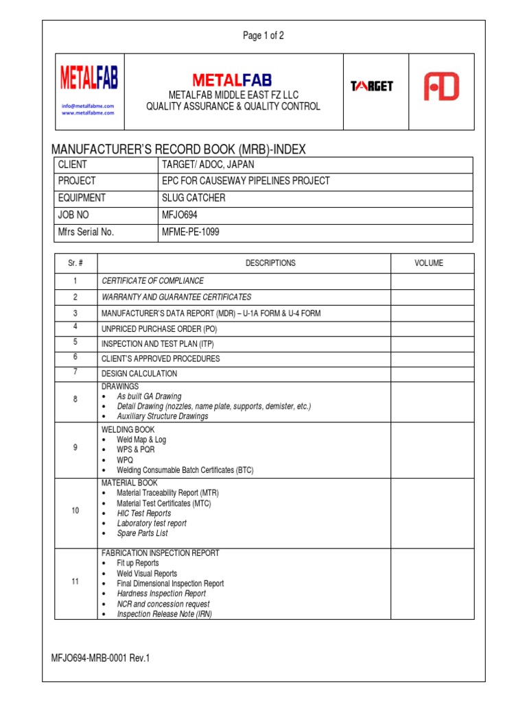 Mfjo694 Mrb 0001 Index