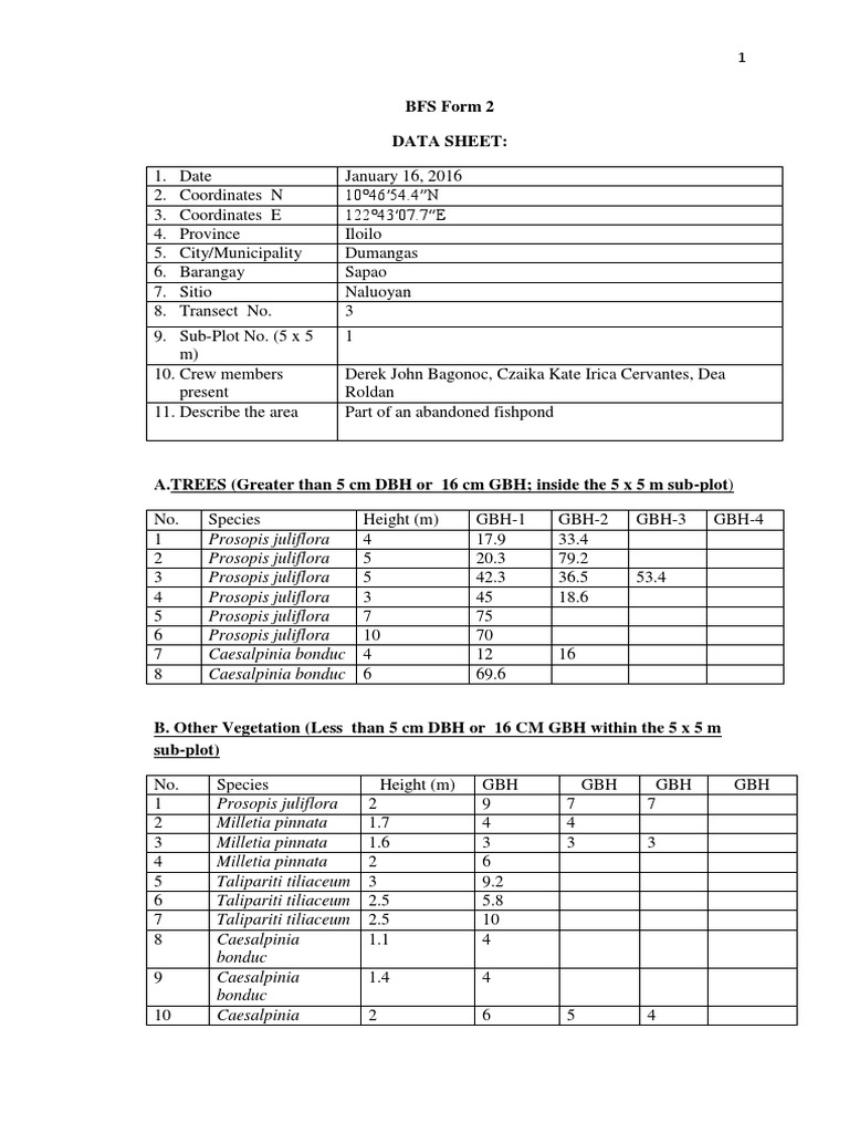 BFS Form 2 Data Sheet | PDF