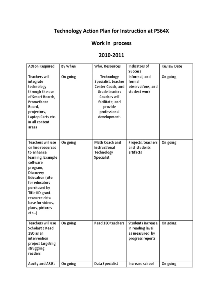 Technology Action Plan For Instruction at PS64X | PDF | Teachers | Literacy