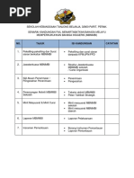 Sistem Fail PIBG | PDF