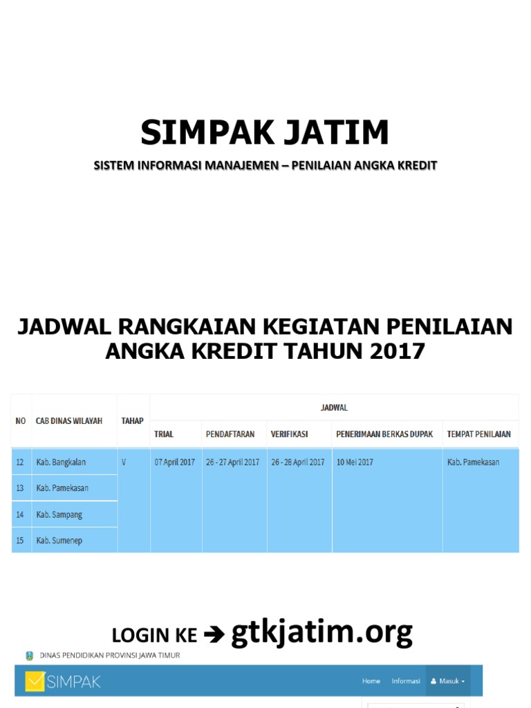 Simpak Jatim | PDF | Karier & Perkembangan