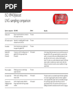 Iso 10790 2015 en PDF | PDF | Flow Measurement | Observational Error