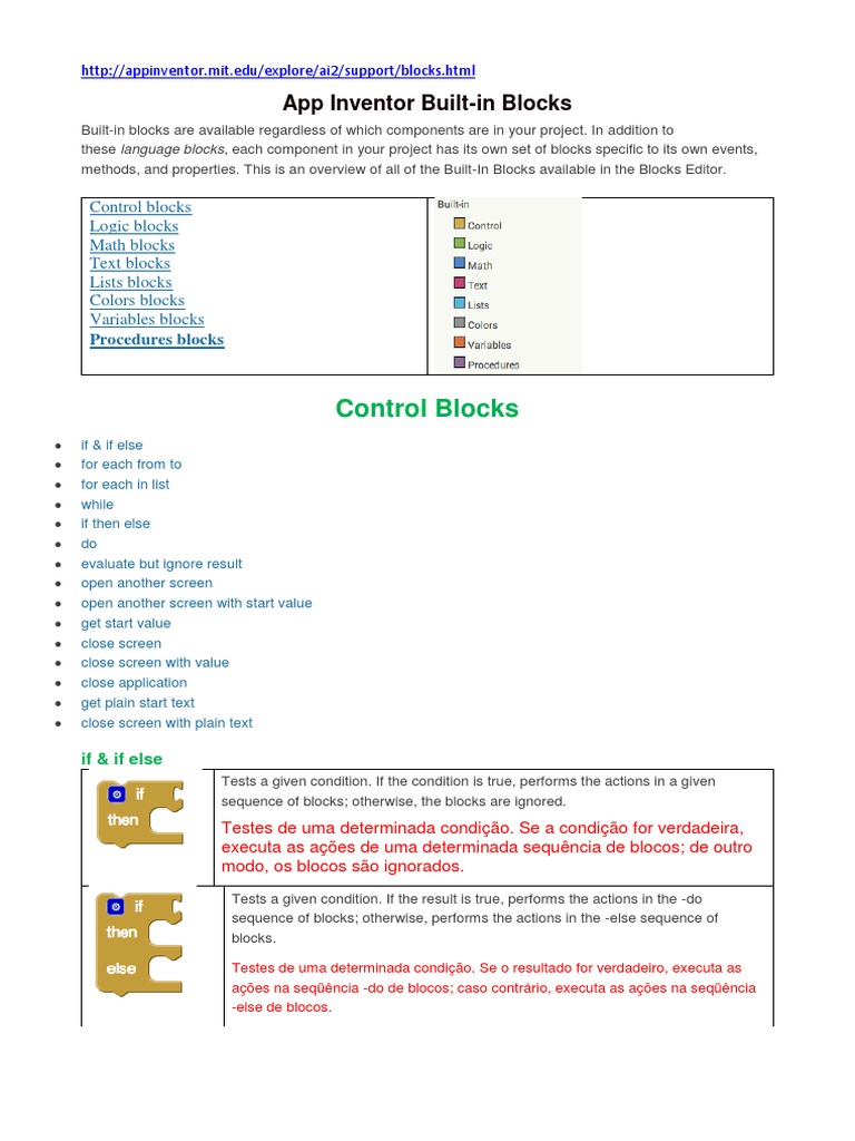 Tutorial Blocks App Inventor Pdf Comma Separated Values Subroutine