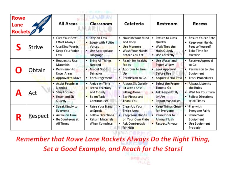 Classroom Expectation Matrix | PDF