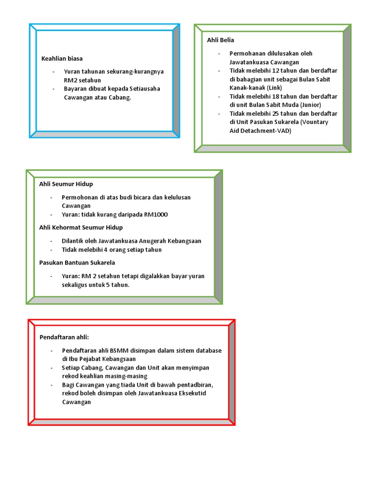 Nota Pendaftaran Keahlian BSMM | PDF