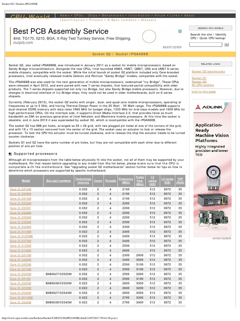 Socket G2 - Socket RPGA988B | PDF | Microprocessor | Central Processing ...