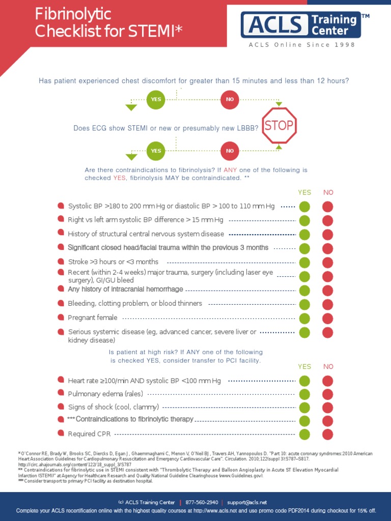 Checklist Trombolisis IAM PDF | PDF | Myocardial Infarction | Stroke
