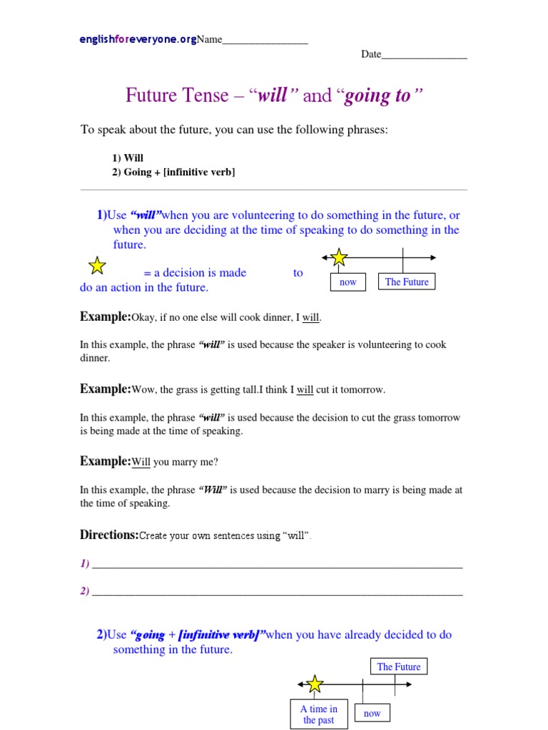 Future Tense - Will and Going To | PDF | Verb | Linguistic Morphology