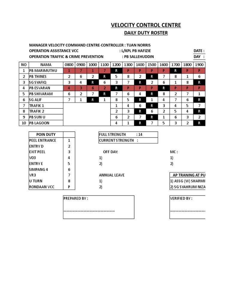 Duty Roster (10 Anggota) | PDF
