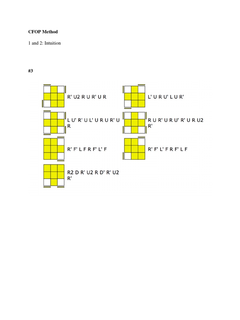 1 and 2: Intuition: CFOP Method | PDF