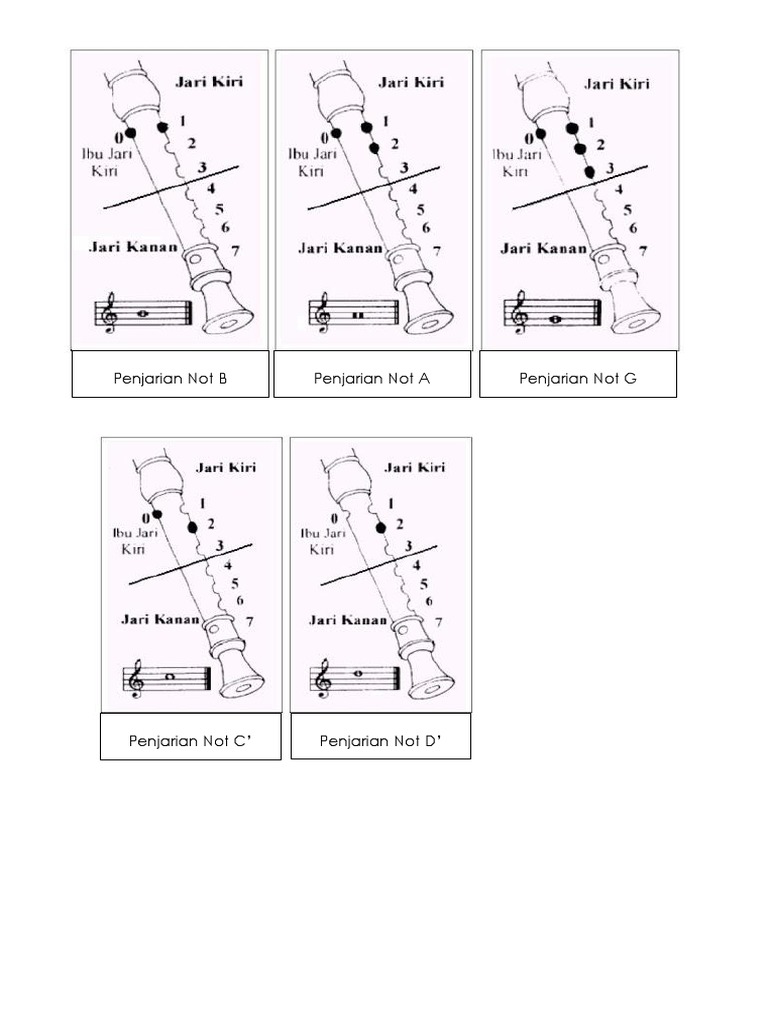 Penjarian Not Rekoder | PDF