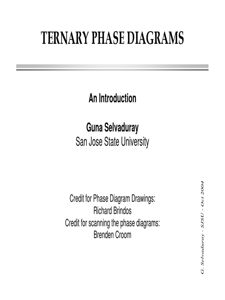 Ternary Phase Diagrams PDF | PDF