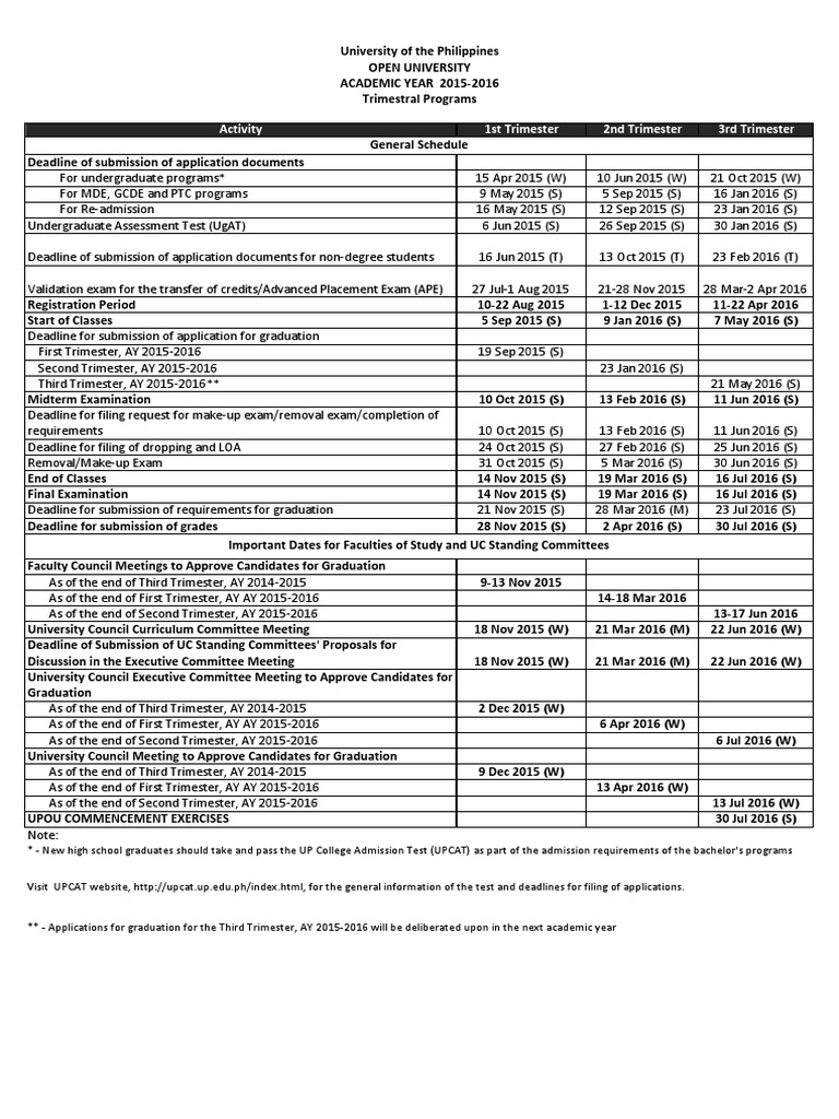 UPOU Academic Calendar 2015-2016 | PDF | Academic Term | Educational ...