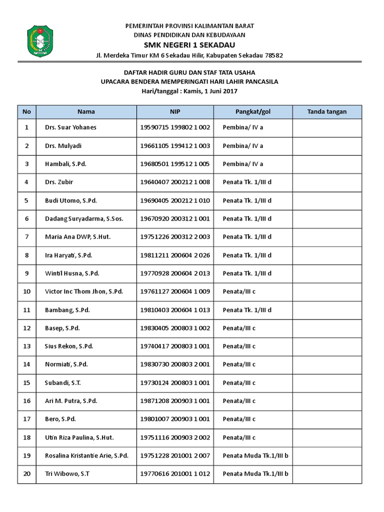 Daftar Hadir Upacara | PDF