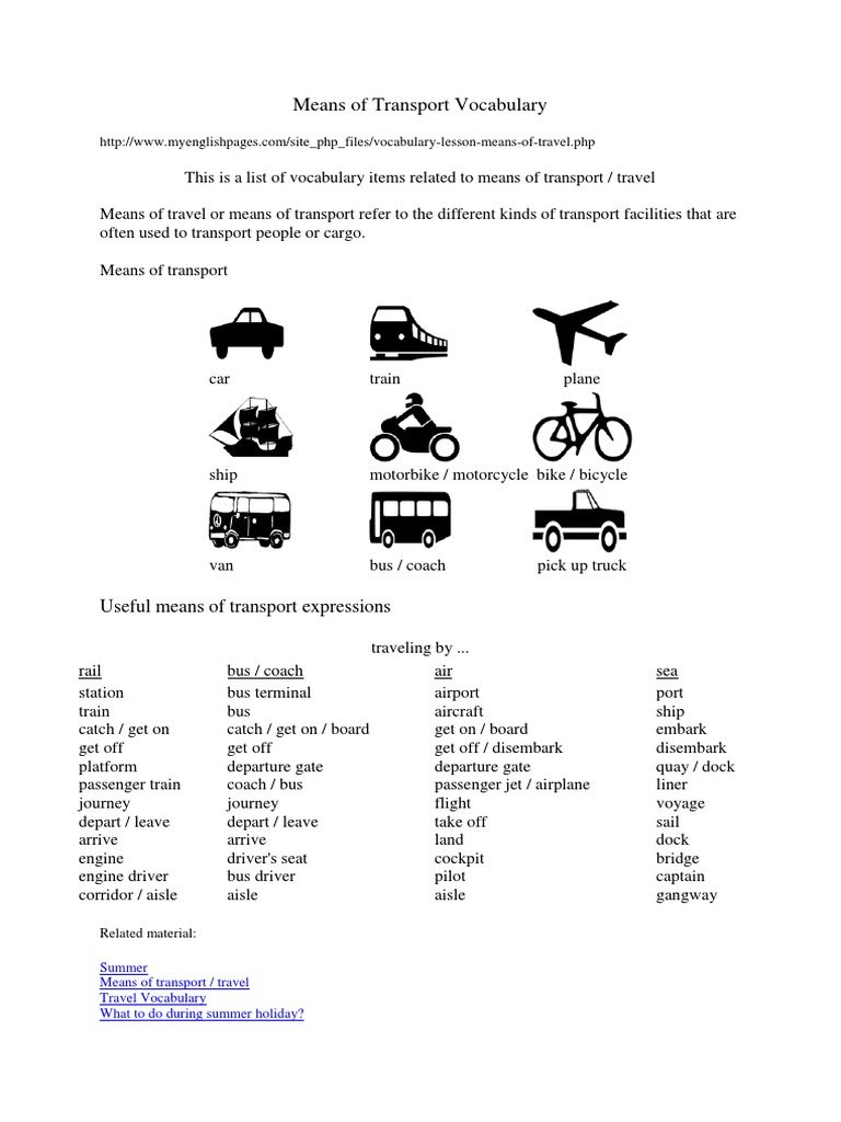 Means of Transport Vocabulary | Bus | Train