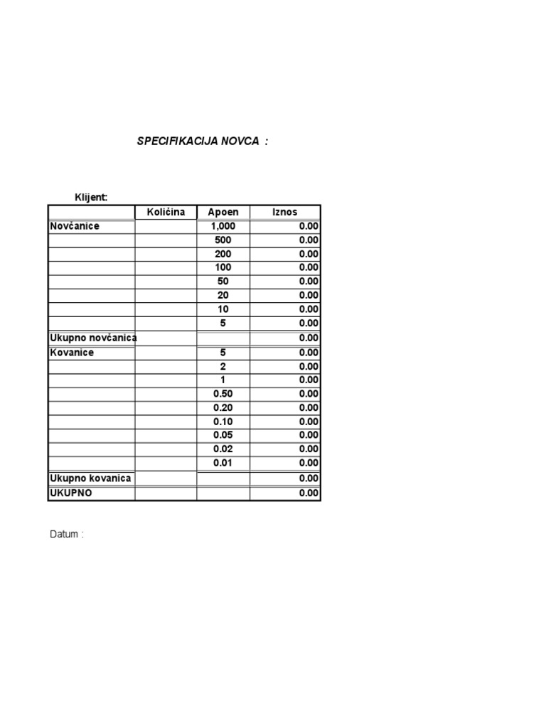 Specifikacija (1)