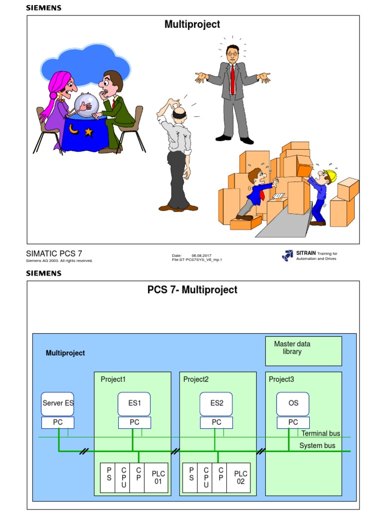Sitrain Pcs 7 Training | PDF | Personal Computers | Computer Data