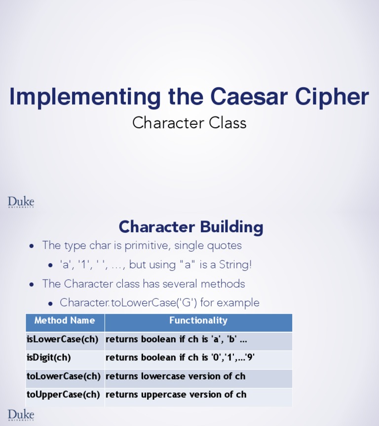 Implementing The Caesar Cipher: Character Class | PDF
