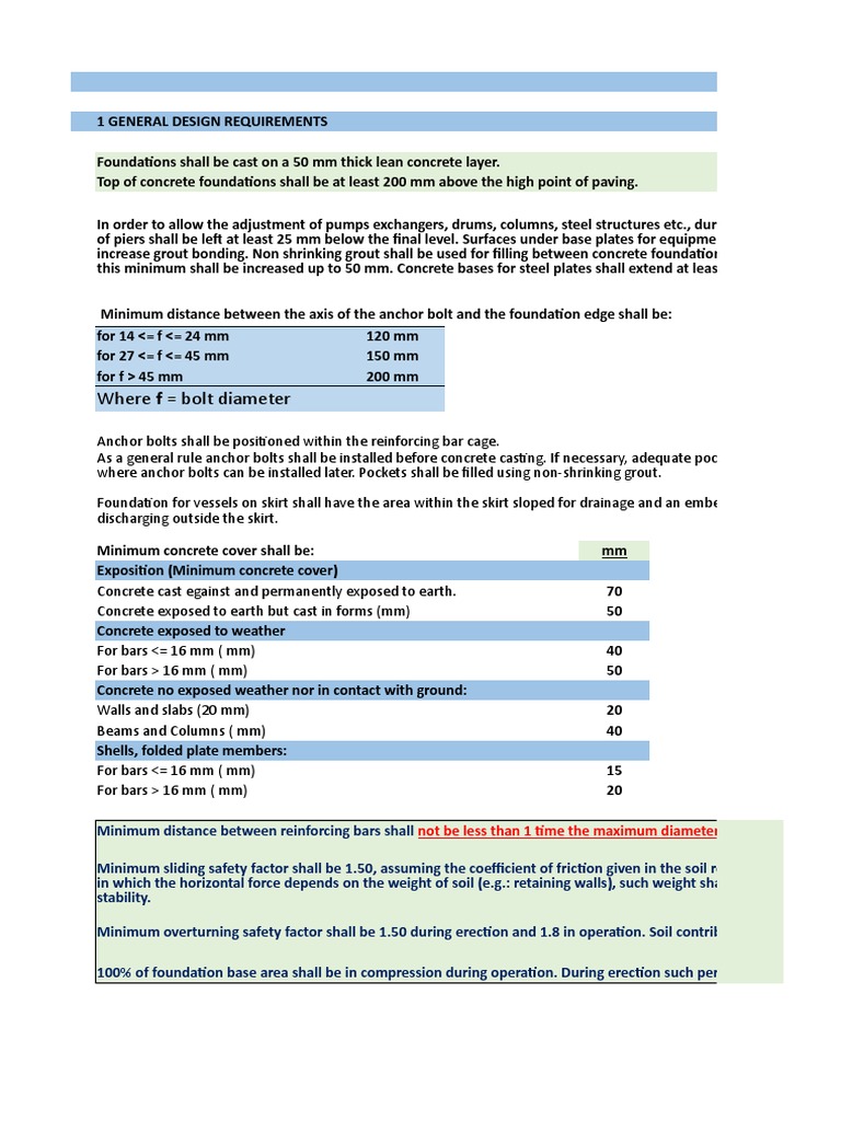Foundation Calc. | PDF | Structural Load | Concrete