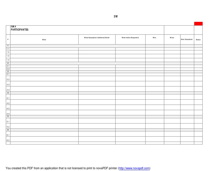 Participantes:: # What What-Description/Additional Detail What-Action ...