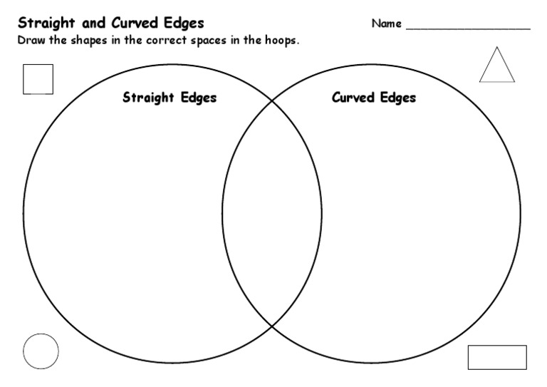 2D Shape Edges Sort | PDF