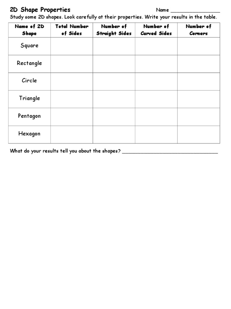 2D Shape Properties Worksheet | PDF