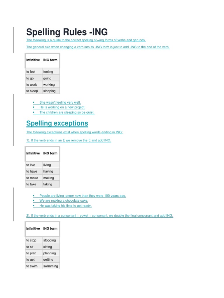 A Comprehensive Guide to Forming -ING Verbs and Gerunds According to ...