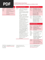 PFT Interpretation Cheat Sheet | PDF