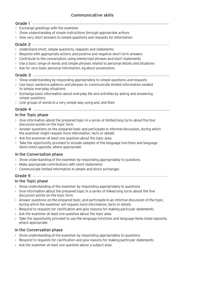 Grade 1 Communicative Skills: in The Topic Phase | PDF | Conversation ...