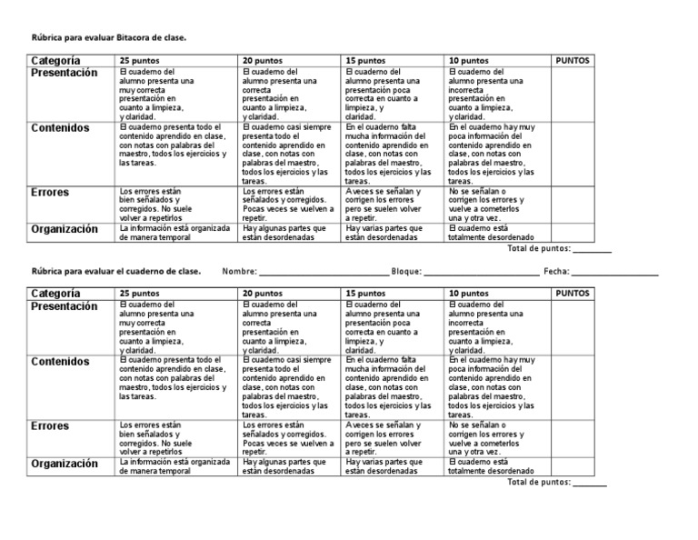Rúbrica para Evaluar Cuaderno de Clase | PDF | Cognición | Sicología
