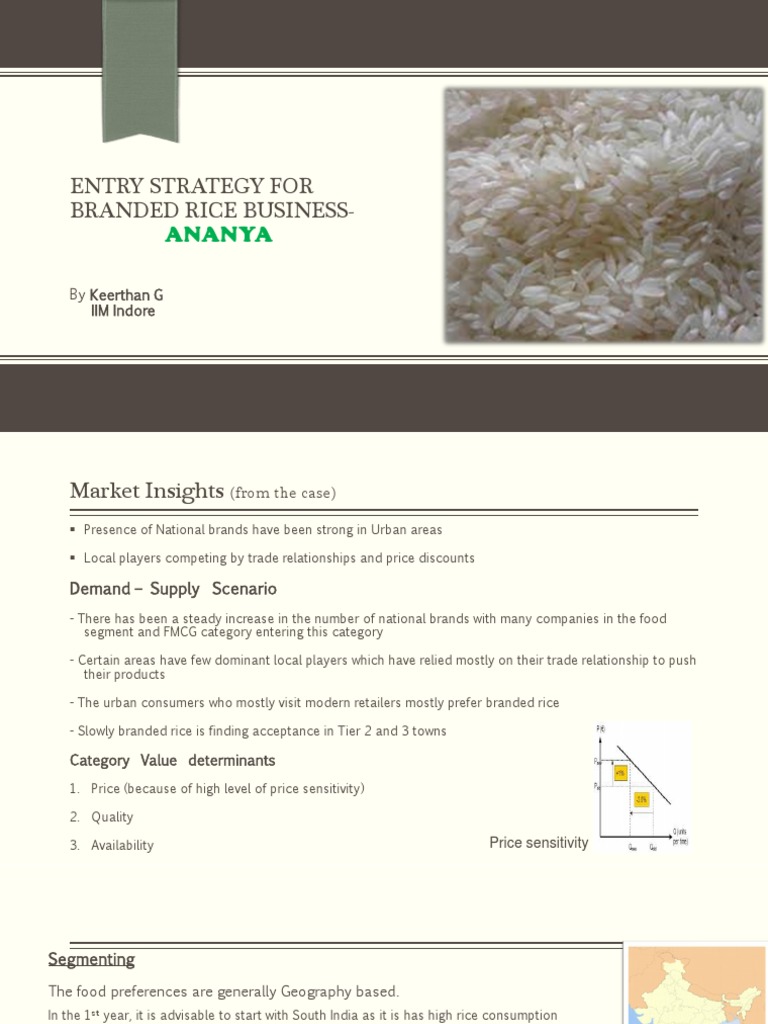 Entry Strategy For Branded Rice Business-: Ananya | PDF | Brand | Retail