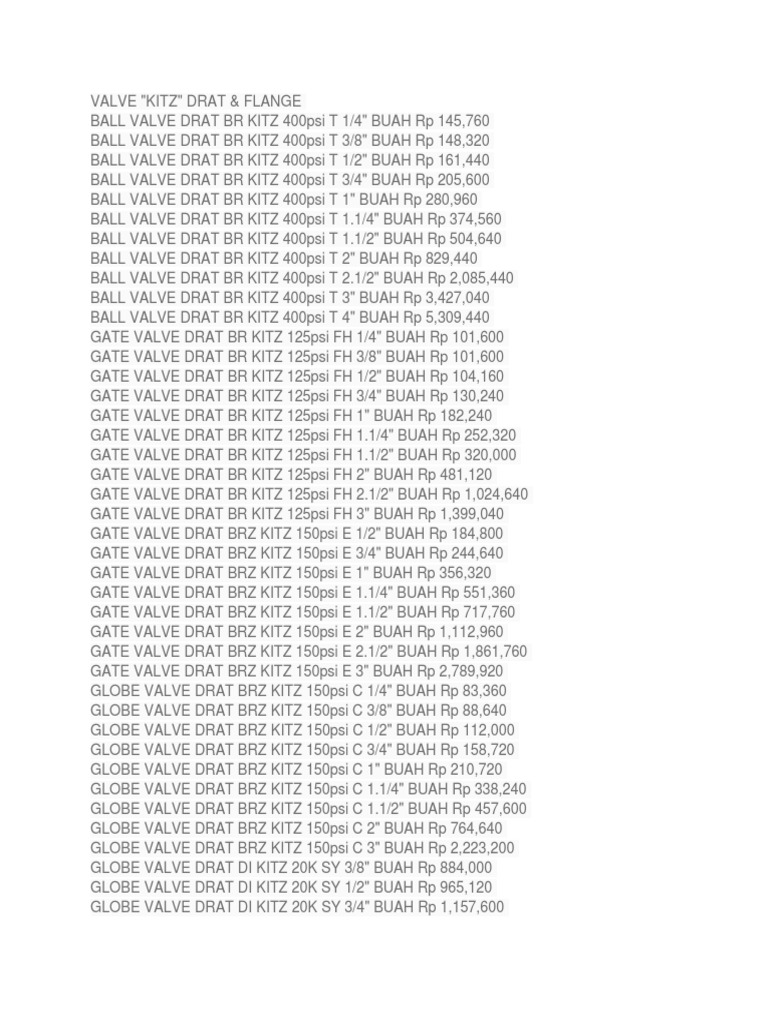 Kitz Valve Price List 2024 | PDF