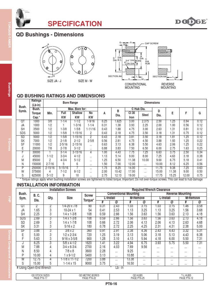 Bushing QD Spec | PDF | Machines | Mechanical Engineering