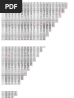 Transmutation Table: Number of Test Items Raw 55 60 65 70 75 80 85 90 ...