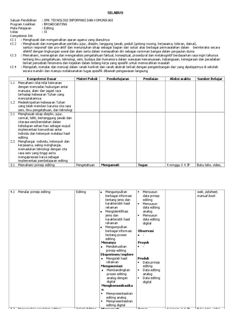 Silabus Editing SMK Broadcasting Kelas X | PDF