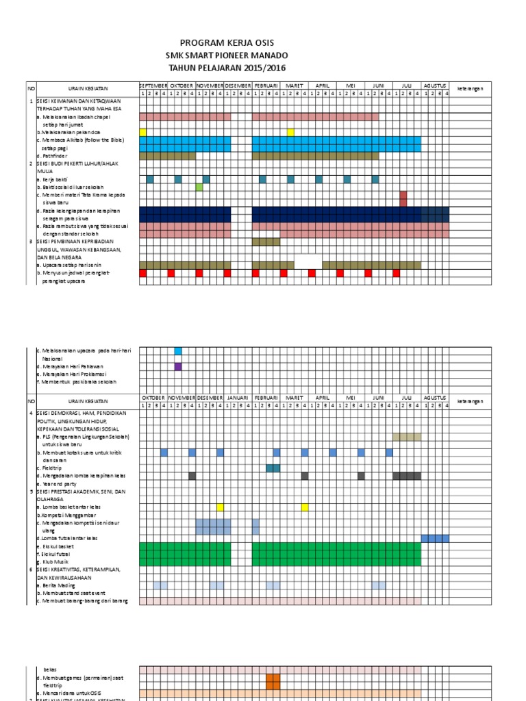 Program Kerja OSIS SMK 2015/2016 | PDF