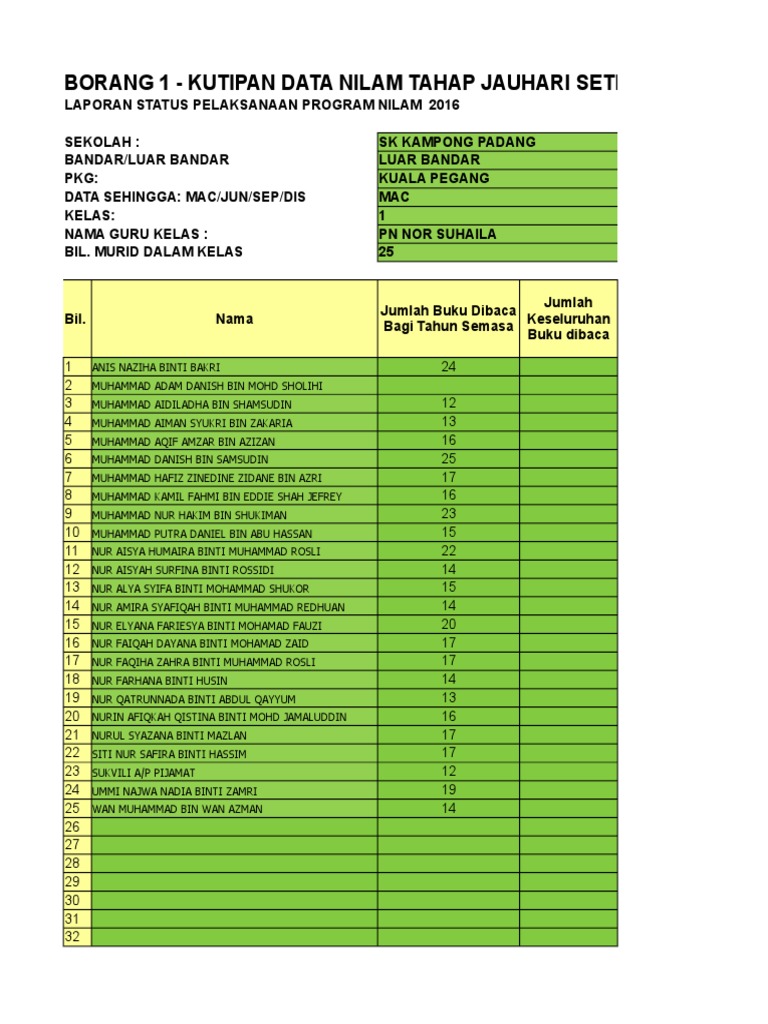Data Nilam Tahun 1 | PDF