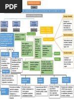 Técnicas de Cacheo Policial en Buenos Aires | PDF