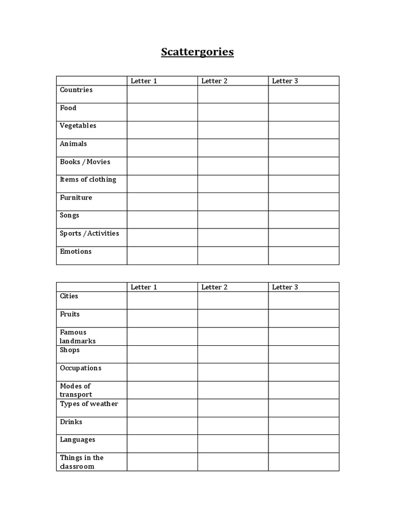 Scattergories Game Categories List | PDF